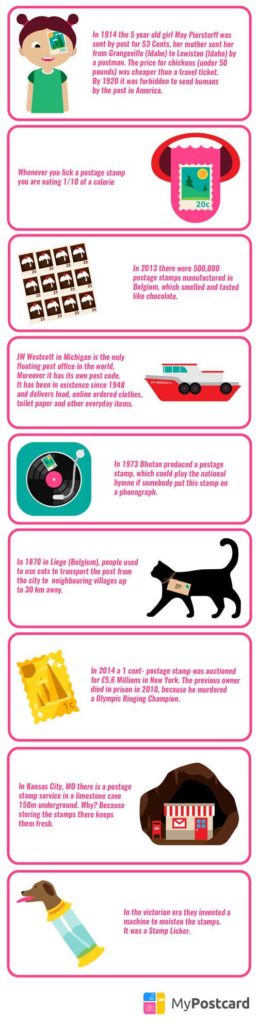 💌 9 Insane Post Fun Facts That You Definitely Don't Know (Number 6 Is ...